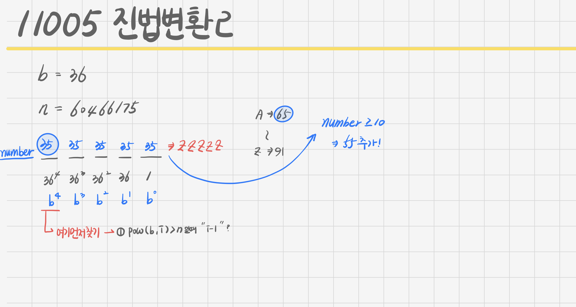 [백준 11005] 진법변환2